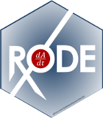 Facilities for Simulating from ODE-Based Models • RxODE